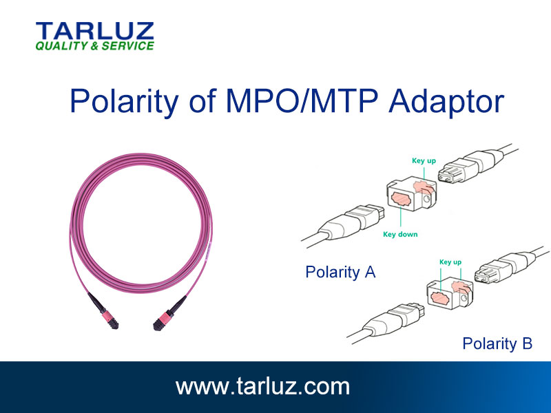 How to Understand the Polarity of MPO Correctly? - FIBER OPTIC INFORMATION
