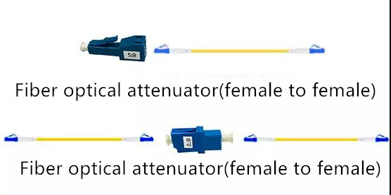 What is the Fiber Optical Attenuator? - FIBER OPTIC INFORMATION
